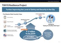 TOKYO Resilience Project
